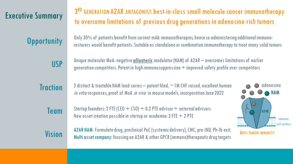 Adoram | ADORAM therapeutics